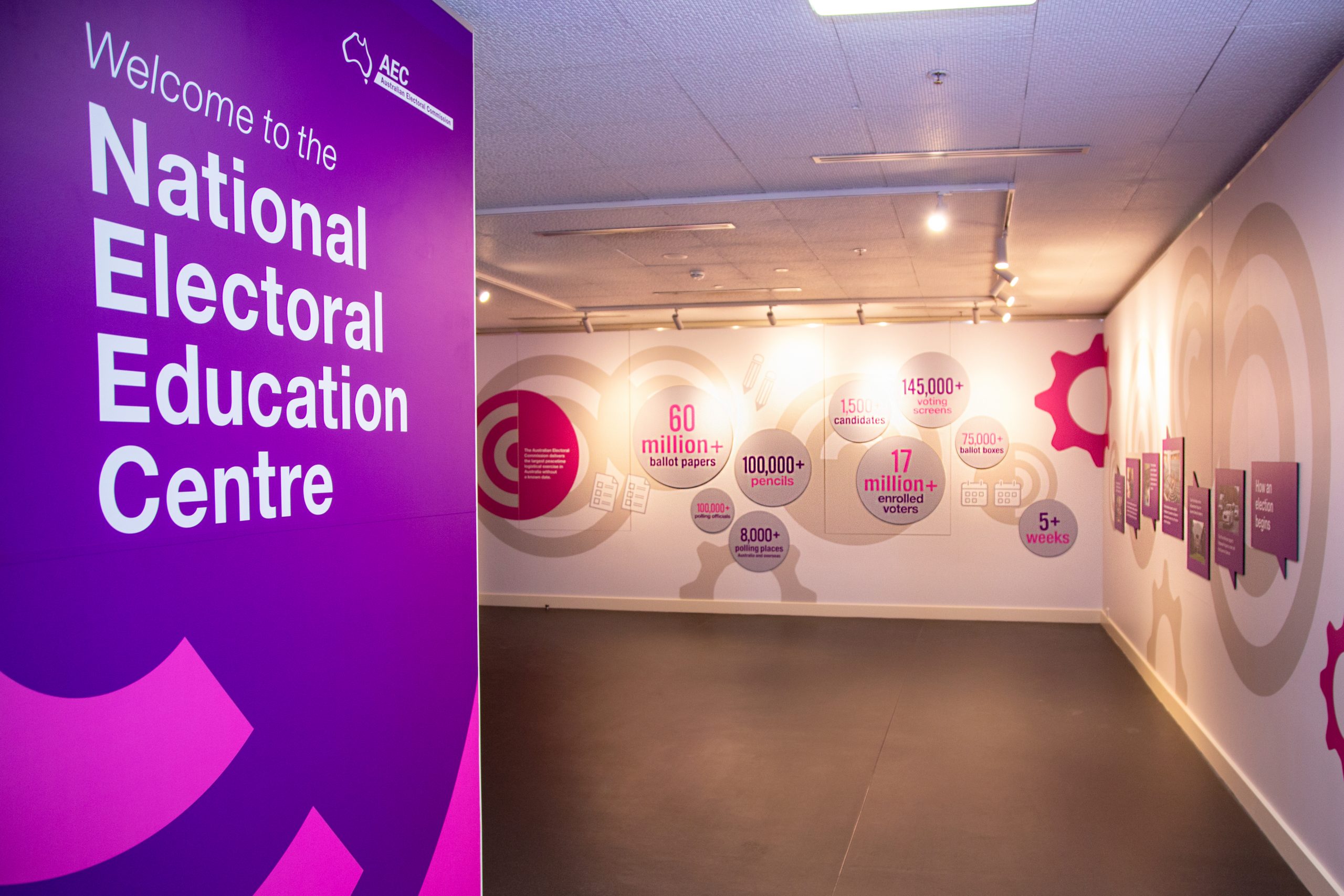 Electoral Education Centre - Perth - EdTripper