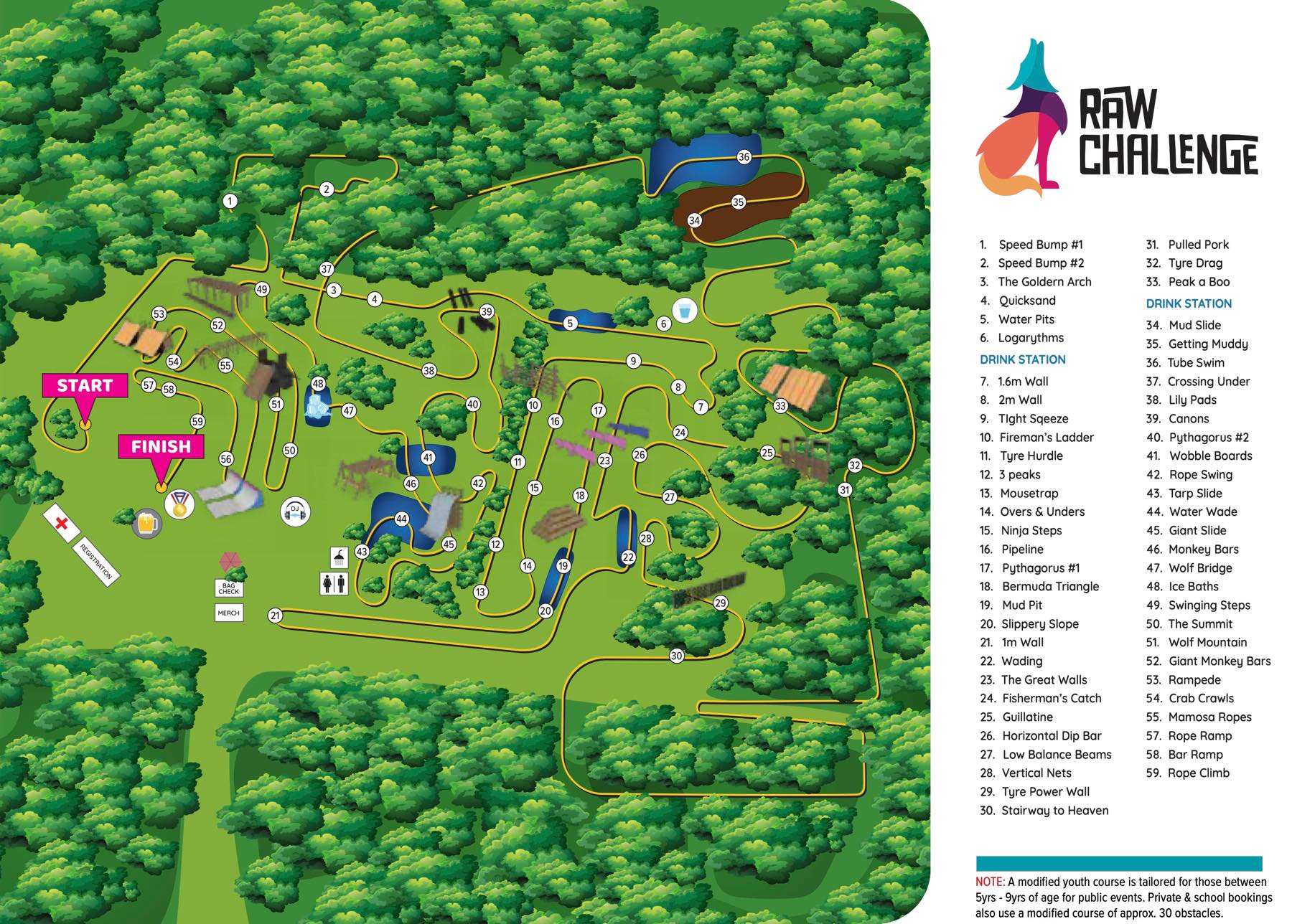 Raw Challenge Obstacle Course - EdTripper